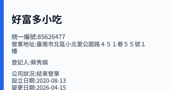 好富多小吃的照片-統編 85626477(臺南市) 公司登記資料與營業項目詳細圖表