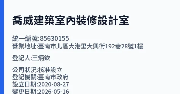 喬威建築室內裝修設計室的照片-統編 85630155(臺南市) 公司登記資料與營業項目詳細圖表