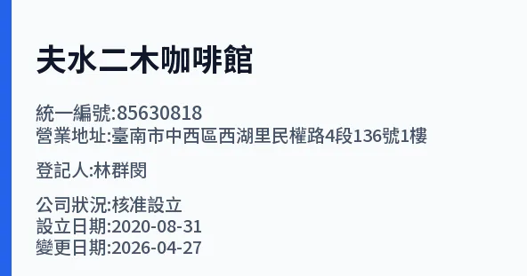 夫水二木咖啡館的照片-統編 85630818(臺南市) 公司登記資料與營業項目詳細圖表