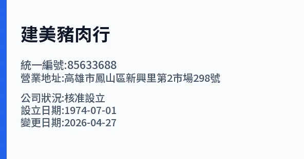建美豬肉行的照片-統編 85633688(高雄市) 公司登記資料與營業項目詳細圖表