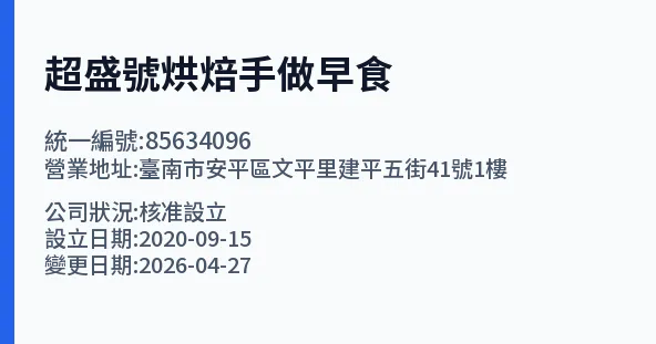 超盛號烘焙手做早食的照片-統編 85634096(臺南市) 公司登記資料與營業項目詳細圖表