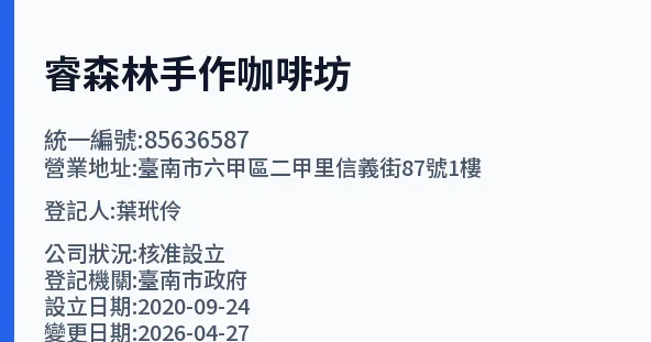 睿森林手作咖啡坊的照片-統編 85636587(臺南市) 公司登記資料與營業項目詳細圖表