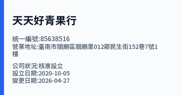 天天好青果行的照片-統編 85638516(臺南市) 公司登記資料與營業項目詳細圖表
