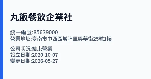 丸飯餐飲企業社的照片-統編 85639000(臺南市) 公司登記資料與營業項目詳細圖表
