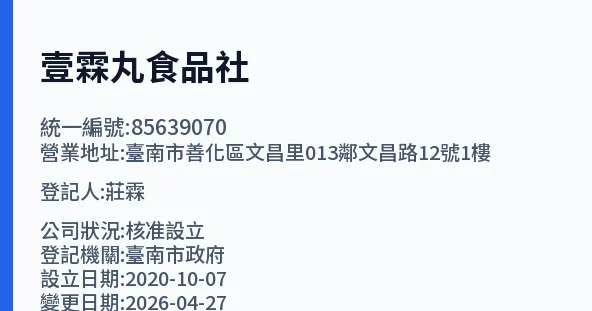 壹霖丸食品社的照片-統編 85639070(臺南市) 公司登記資料與營業項目詳細圖表