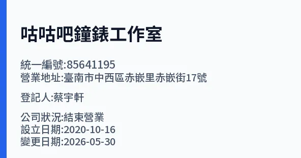 咕咕吧鐘錶工作室的照片-統編 85641195(臺南市) 公司登記資料與營業項目詳細圖表