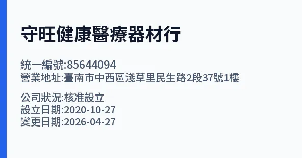 守旺健康醫療器材行的照片-統編 85644094(臺南市) 公司登記資料與營業項目詳細圖表