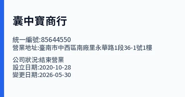 囊中寶商行的照片-統編 85644550(臺南市) 公司登記資料與營業項目詳細圖表