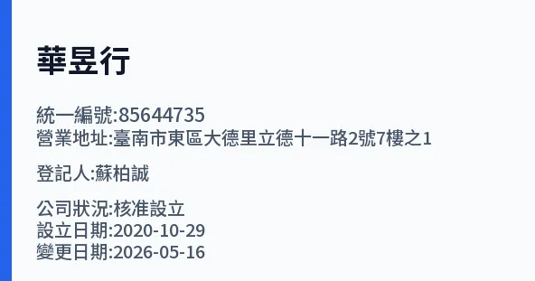華昱行的照片-統編 85644735(臺南市) 公司登記資料與營業項目詳細圖表