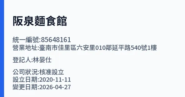 阪泉麵食館的照片-統編 85648161(臺南市) 公司登記資料與營業項目詳細圖表