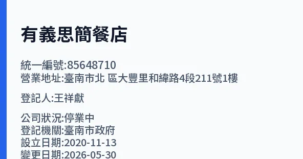 有義思簡餐店的照片-統編 85648710(臺南市) 公司登記資料與營業項目詳細圖表