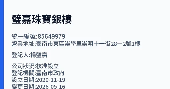 璧嘉珠寶銀樓的照片-統編 85649979(臺南市) 公司登記資料與營業項目詳細圖表