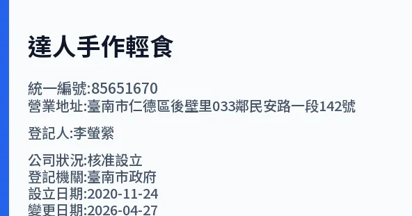 達人手作輕食的照片-統編 85651670(臺南市) 公司登記資料與營業項目詳細圖表
