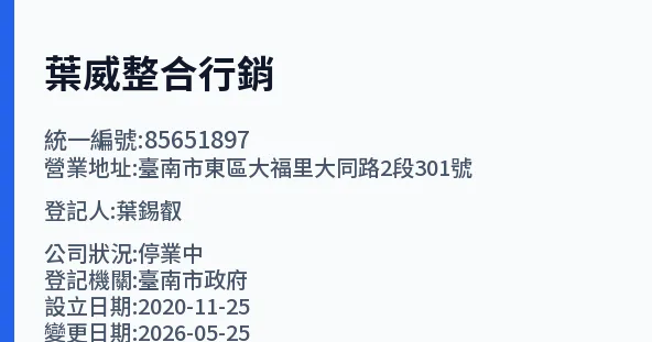 葉威整合行銷的照片-統編 85651897(臺南市) 公司登記資料與營業項目詳細圖表