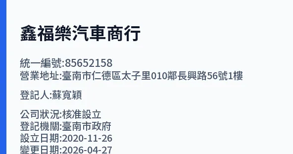 鑫福樂汽車商行的照片-統編 85652158(臺南市) 公司登記資料與營業項目詳細圖表