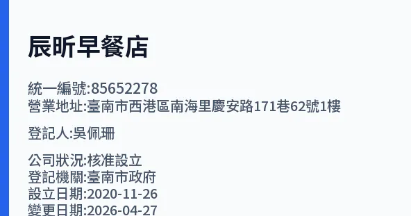 辰昕早餐店的照片-統編 85652278(臺南市) 公司登記資料與營業項目詳細圖表
