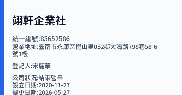 翊軒企業社的照片-統編 85652586(臺南市) 公司登記資料與營業項目詳細圖表