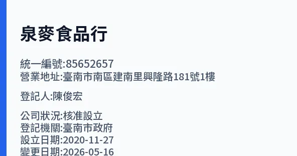 泉麥食品行的照片-統編 85652657(臺南市) 公司登記資料與營業項目詳細圖表
