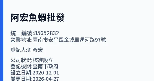 阿宏魚蝦批發的照片-統編 85652832(臺南市) 公司登記資料與營業項目詳細圖表