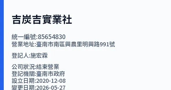 吉炭吉實業社的照片-統編 85654830(臺南市) 公司登記資料與營業項目詳細圖表
