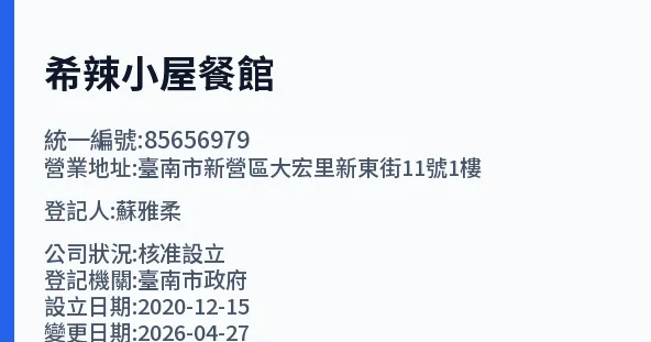 希辣小屋餐館的照片-統編 85656979(臺南市) 公司登記資料與營業項目詳細圖表