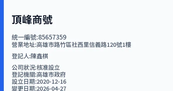 頂峰商號的照片-統編 85657359(高雄市) 公司登記資料與營業項目詳細圖表