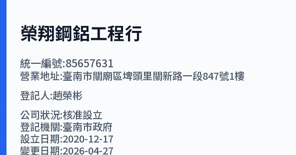 榮翔鋼鋁工程行的照片-統編 85657631(臺南市) 公司登記資料與營業項目詳細圖表