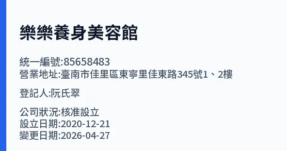 樂樂養身美容館的照片-統編 85658483(臺南市) 公司登記資料與營業項目詳細圖表