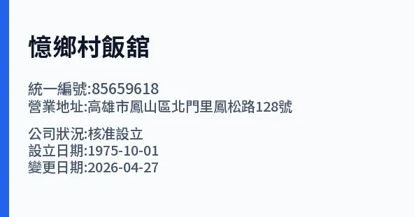 憶鄉村飯舘的照片-統編 85659618(高雄市) 公司登記資料與營業項目詳細圖表