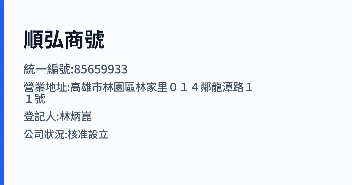 順弘商號 - 統編 85659933(高雄市) 公司登記資料與營業項目詳細圖表