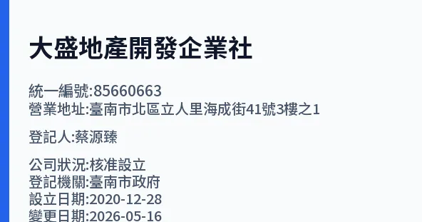 大盛地產開發企業社的照片-統編 85660663(臺南市) 公司登記資料與營業項目詳細圖表