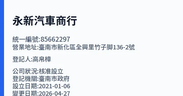 永新汽車商行的照片-統編 85662297(臺南市) 公司登記資料與營業項目詳細圖表