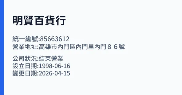 明賢百貨行的照片-統編 85663612(高雄市) 公司登記資料與營業項目詳細圖表