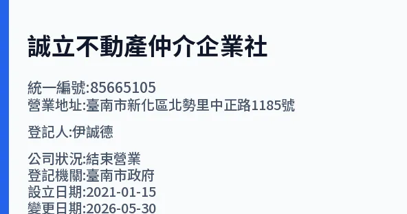 誠立不動產仲介企業社的照片-統編 85665105(臺南市) 公司登記資料與營業項目詳細圖表