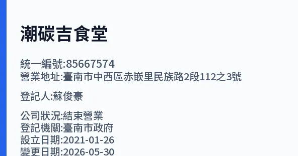 潮碳吉食堂的照片-統編 85667574(臺南市) 公司登記資料與營業項目詳細圖表