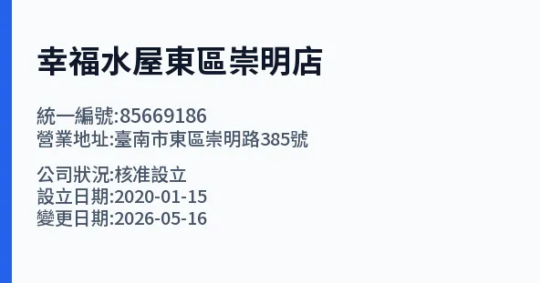 幸福水屋東區崇明店的照片-統編 85669186(臺南市) 公司登記資料與營業項目詳細圖表