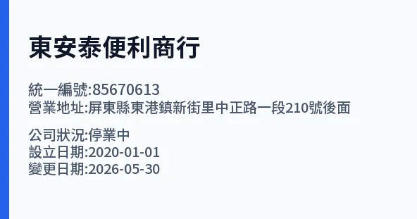 東安泰便利商行的照片-統編 85670613(屏東縣) 公司登記資料與營業項目詳細圖表