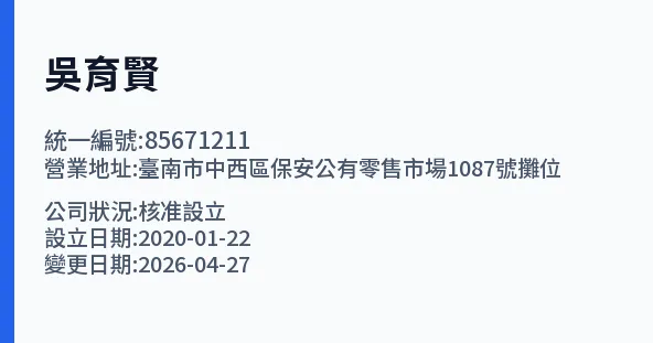 吳育賢的照片-統編 85671211(臺南市) 公司登記資料與營業項目詳細圖表