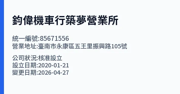 鈞偉機車行築夢營業所的照片-統編 85671556(臺南市) 公司登記資料與營業項目詳細圖表