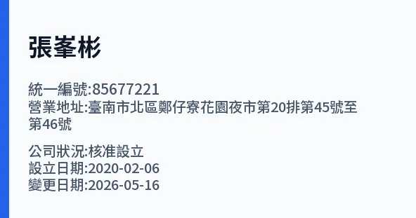 張峯彬的照片-統編 85677221(臺南市) 公司登記資料與營業項目詳細圖表