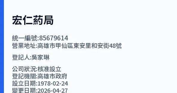 宏仁葯局的照片-統編 85679614(高雄市) 公司登記資料與營業項目詳細圖表