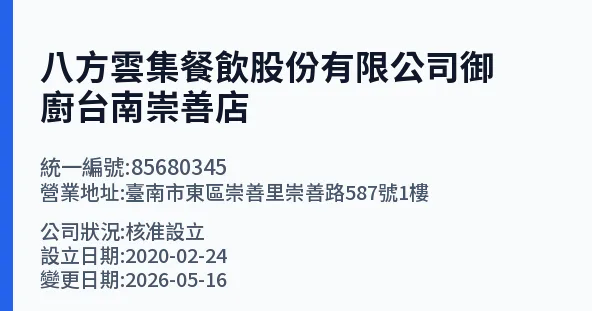 八方雲集餐飲股份有限公司御廚台南崇善店的照片-統編 85680345(臺南市) 公司登記資料與營業項目詳細圖表