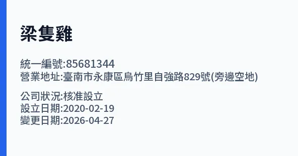 梁隻雞的照片-統編 85681344(臺南市) 公司登記資料與營業項目詳細圖表