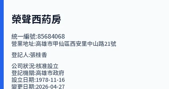 榮聲西葯房的照片-統編 85684068(高雄市) 公司登記資料與營業項目詳細圖表