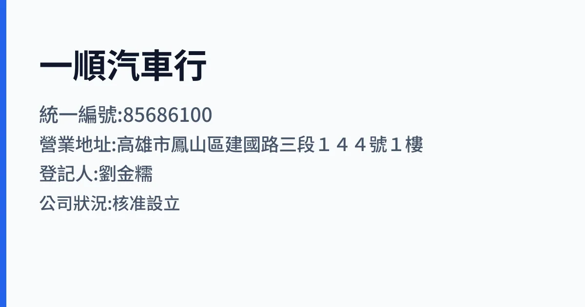 一順汽車行 - 統編 85686100(高雄市) 公司登記資料與營業項目詳細圖表