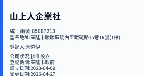 山上人企業社的照片-統編 85687213(基隆市) 公司登記資料與營業項目詳細圖表