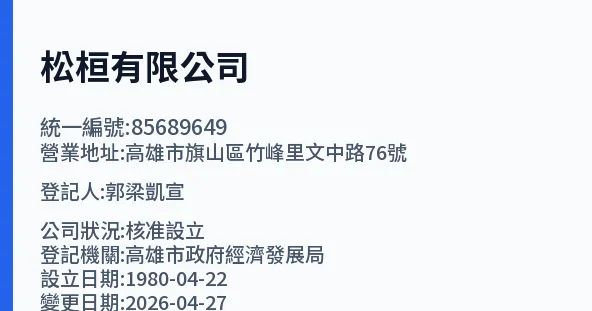 松桓有限公司的照片-統編 85689649(高雄市) 公司登記資料與營業項目詳細圖表