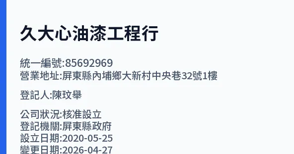 久大心油漆工程行的照片-統編 85692969(屏東縣) 公司登記資料與營業項目詳細圖表