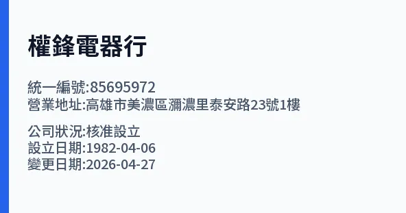 權鋒電器行的照片-統編 85695972(高雄市) 公司登記資料與營業項目詳細圖表
