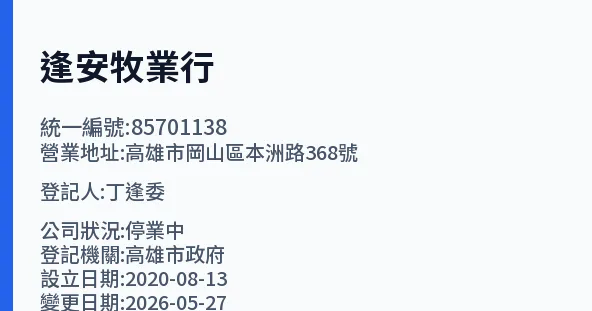 逢安牧業行的照片-統編 85701138(高雄市) 公司登記資料與營業項目詳細圖表